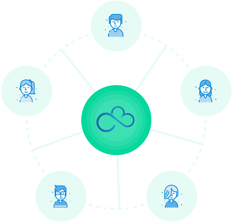 Nerd Herd IT Solutions